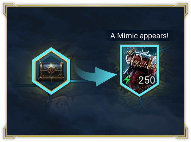 Guide: The Grim Forest – RAID: Shadow Legends